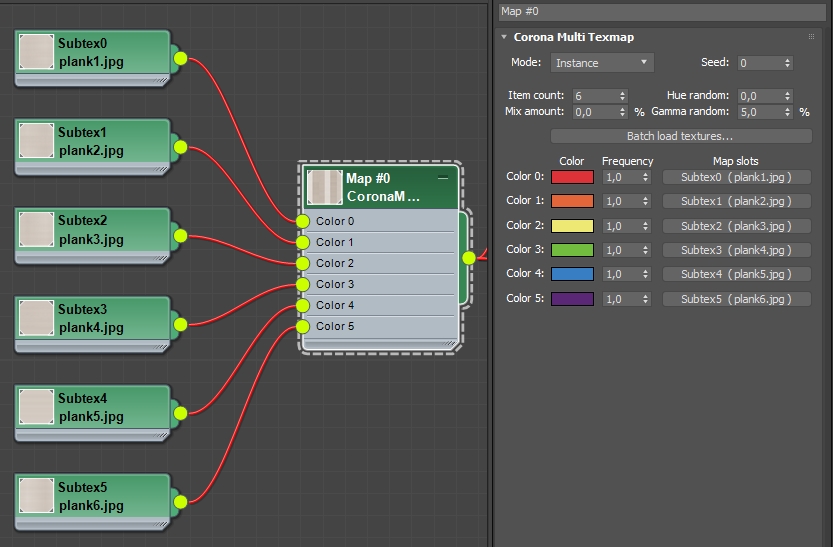 Corona渲染器的MultiMap随机纹理贴图在实际应用中的作用-炫云官网