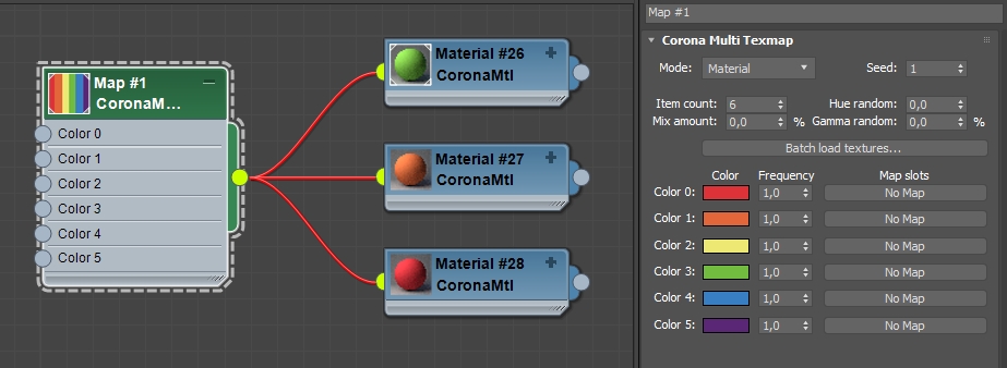 Corona渲染器的MultiMap随机纹理贴图在实际应用中的作用-炫云官网