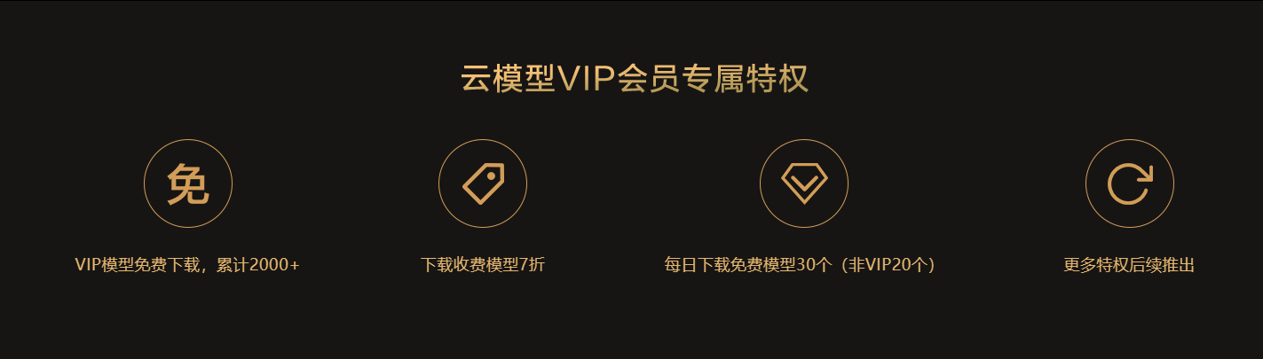 炫云金牌用户尊享云模型VIP特权-炫云官网